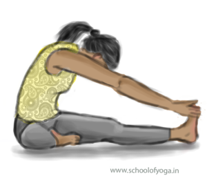 Mahamudra – Supreme Seal - School of yoga