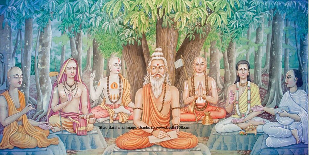 Shad-darśana and brahma-sūtra - School of Yoga